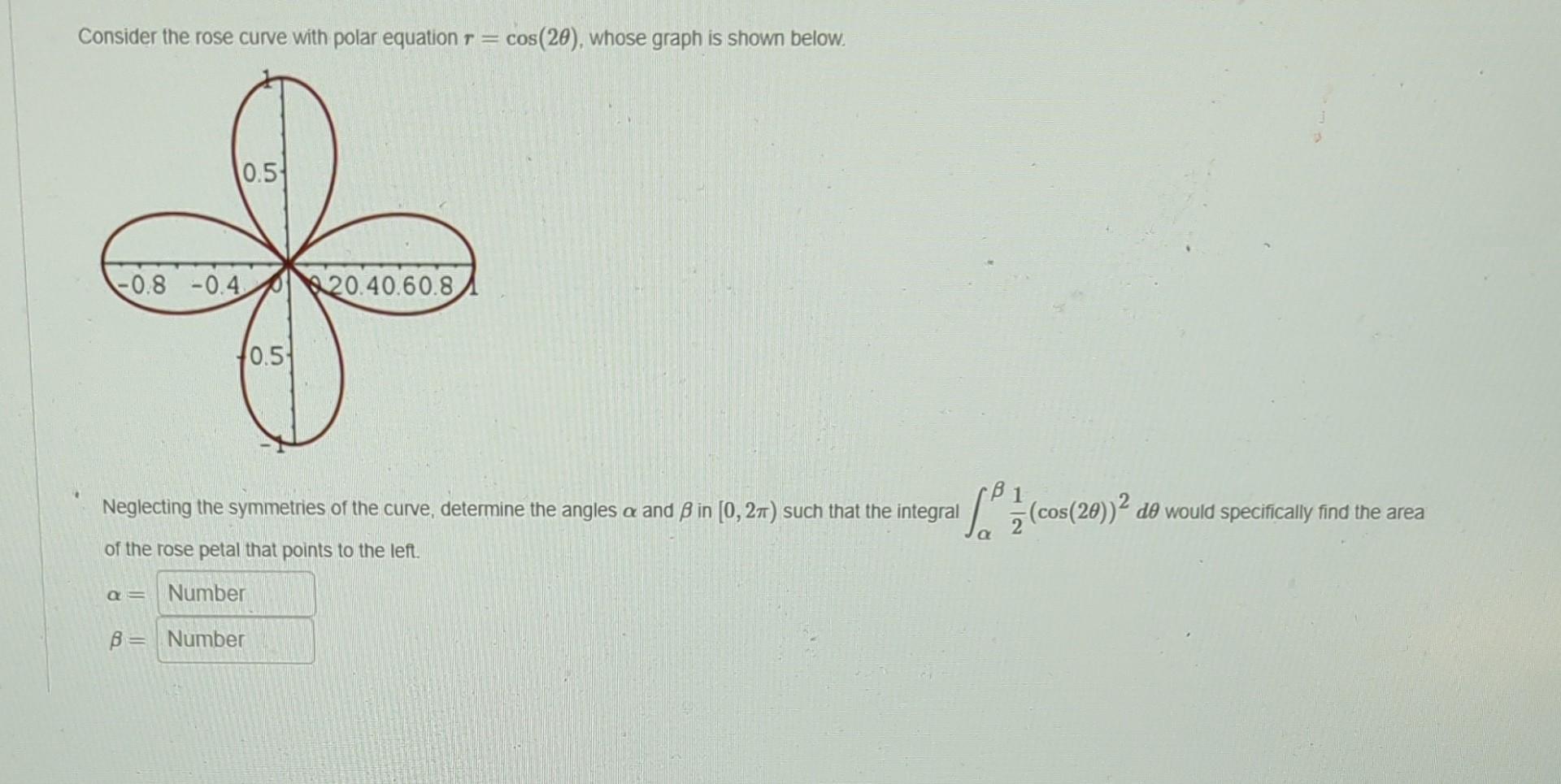 Solved Consider the rose curve with polar equation r = cos | Chegg.com