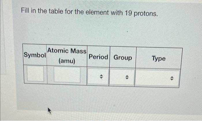 Solved Fill in the table for the element with 19 protons. | Chegg.com