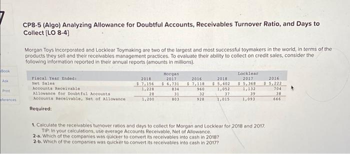 Solved CP8-5 (Algo) Analyzing Allowance for Doubtful | Chegg.com