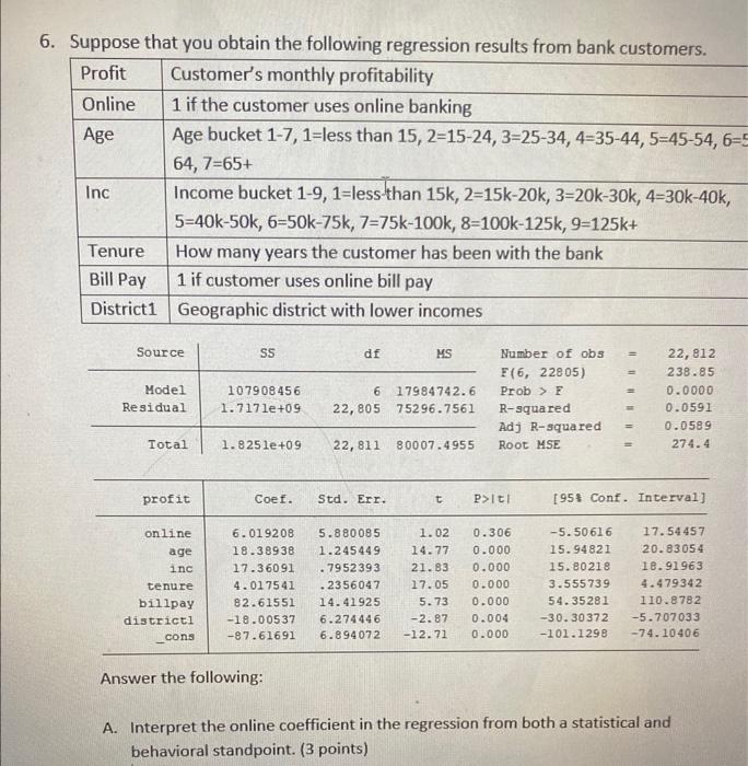 A. Interpret the online coefficient in the regression | Chegg.com
