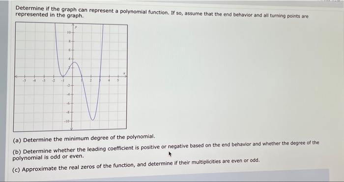 Solved Determine if the graph can represent a polynomial | Chegg.com