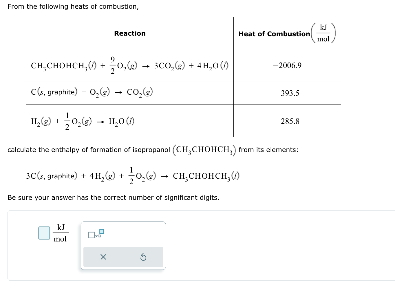 From the following heats of | Chegg.com
