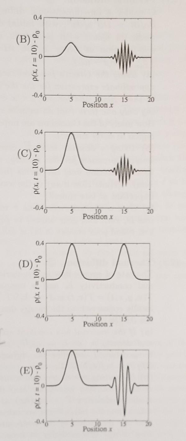 Solved How should I answer part c)? This is a Statistical | Chegg.com Solved How should I answer part c)? This is a Statistical | Chegg.com
