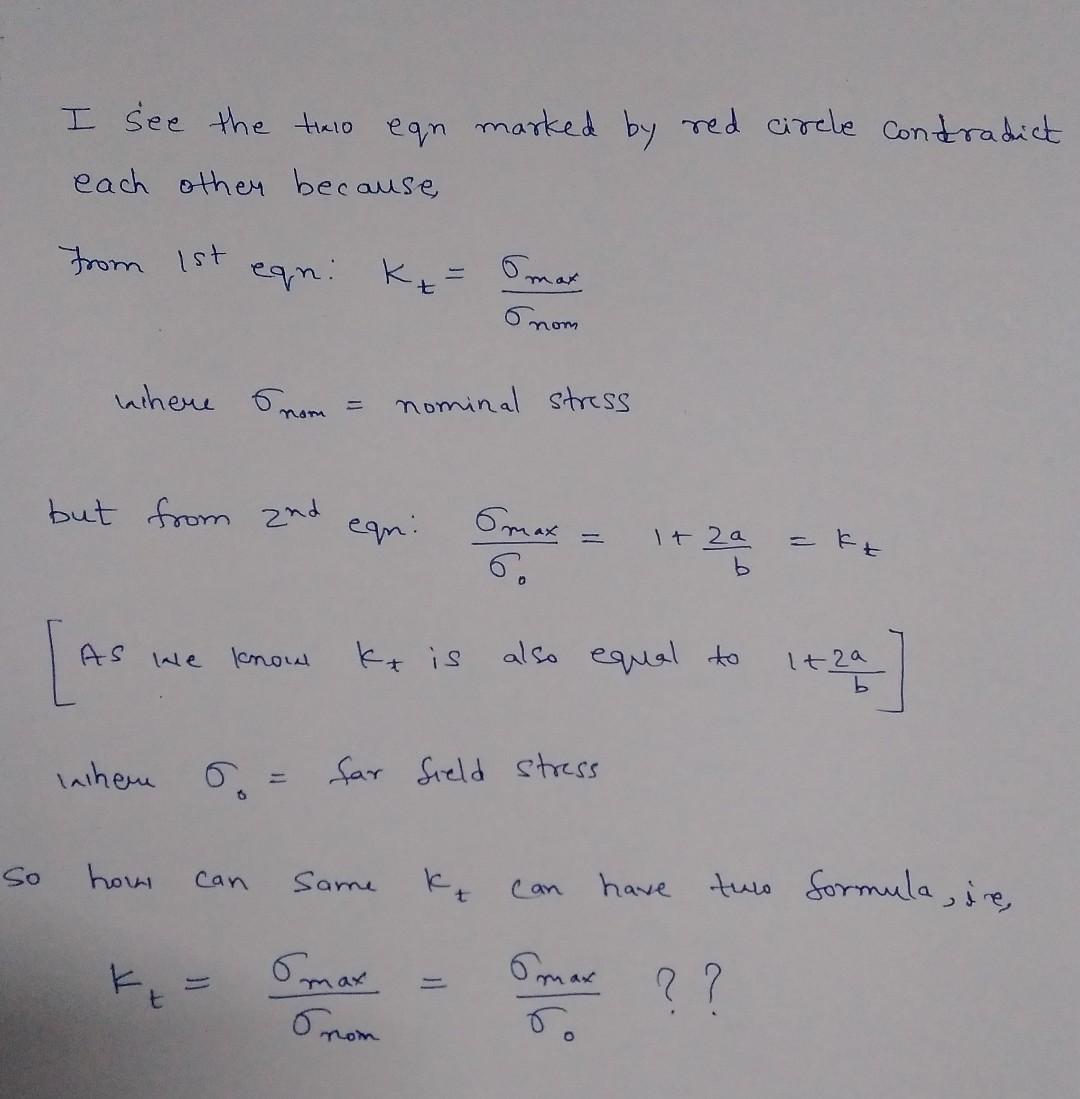 Solved The stress concentration factor, Kt, is the ratio of | Chegg.com