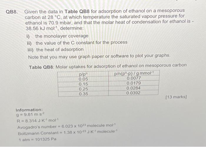 Solved 38. Given the data in Table QB8 for adsorption of | Chegg.com