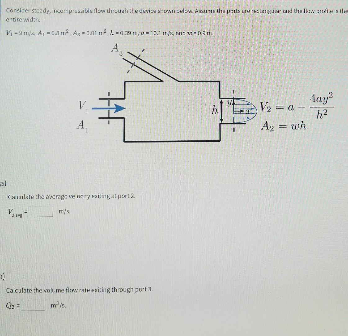 Solved Consider steady, incompressible flow through the | Chegg.com