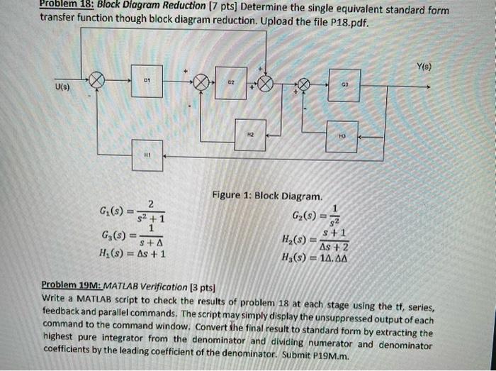 Solved Problem 18: Block Dlagram Reduction [7 pts] Determine | Chegg.com