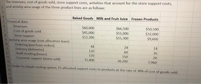 Solved 1. Use the simple costing system to prepare a | Chegg.com