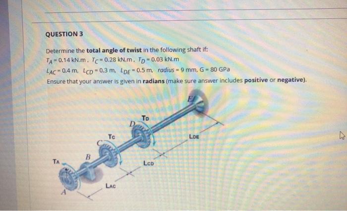 Solved please explain steps throughout the solution as I | Chegg.com