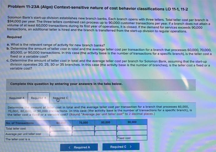Solved Problem 11-23A (Algo) Context-sensitive nature of | Chegg.com