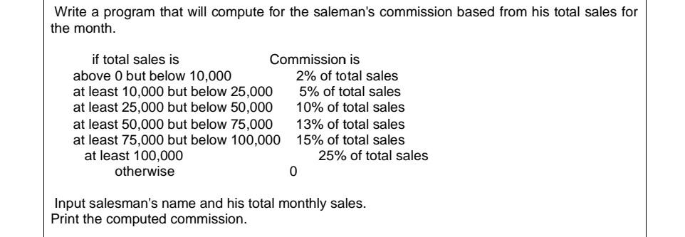 Solved Write a program that will compute for the saleman's | Chegg.com