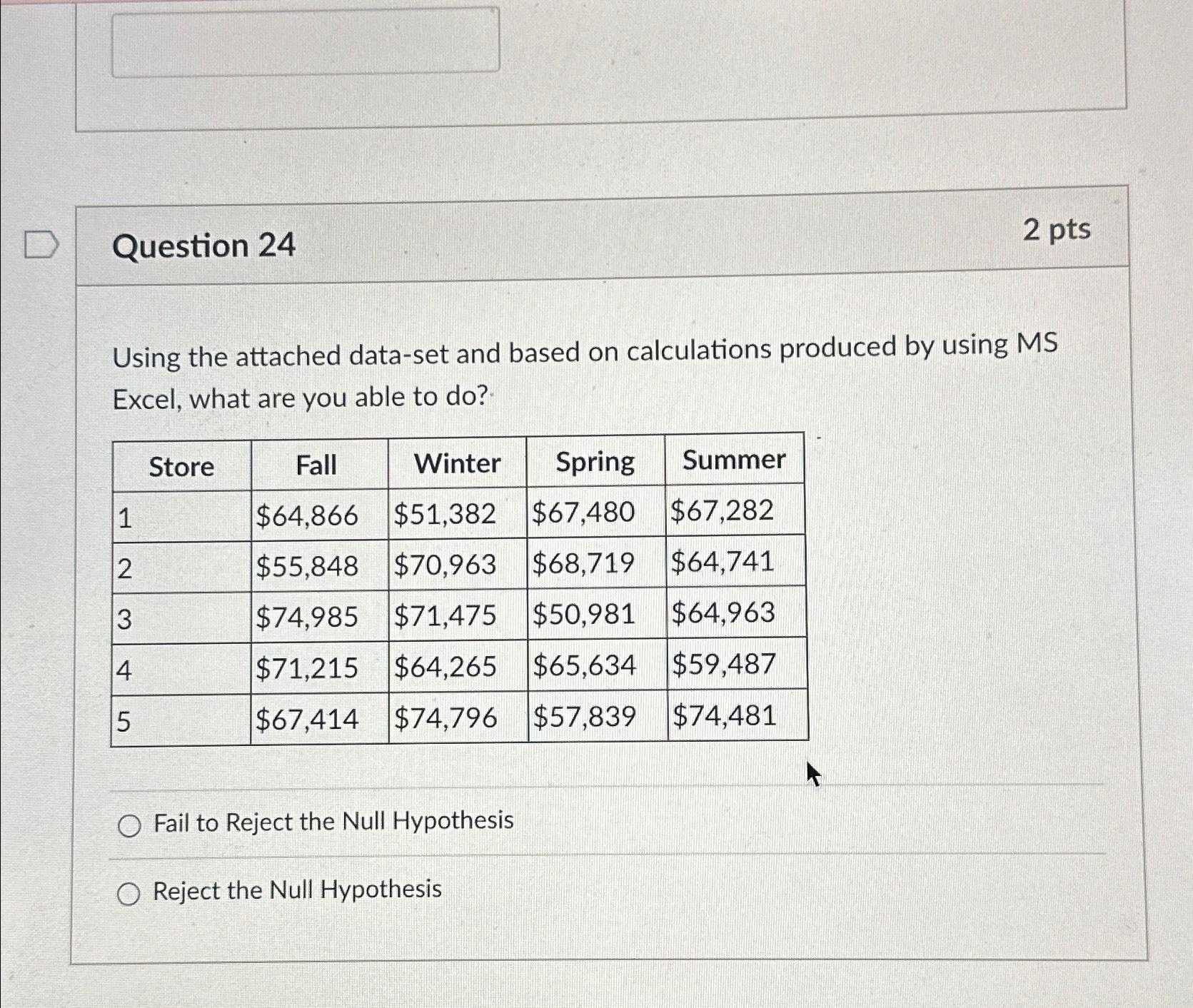 Solved Question 242 ﻿ptsUsing the attached data-set and | Chegg.com