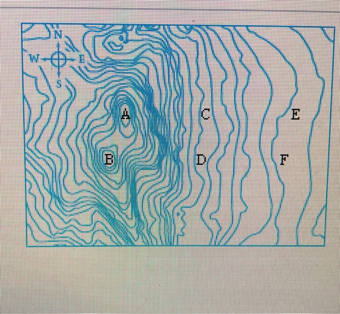 Solved 一一一 Consider the contour map in the figure, which | Chegg.com