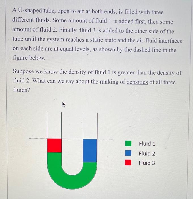 Solved A U-shaped tube, open to air at both ends, is filled | Chegg.com
