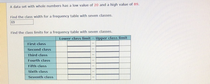 Solved A data set with whole numbers has a low value of 20 | Chegg.com