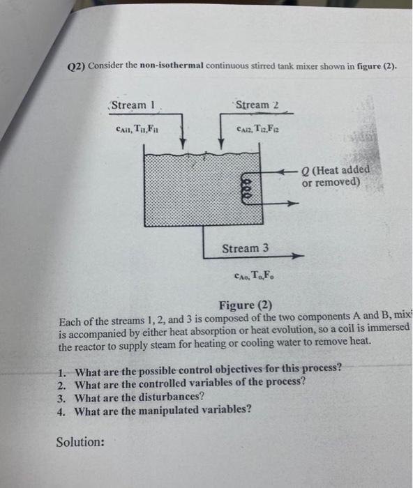 Solved Q2) Consider the non-isothermal continuous stirred | Chegg.com