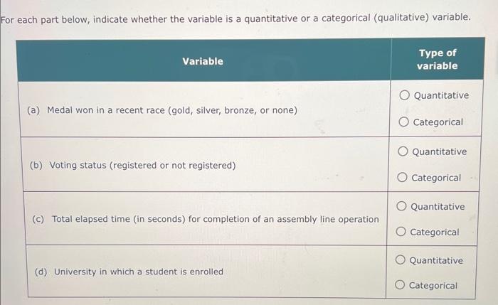 Solved r each part below, indicate whether the variable is a | Chegg.com