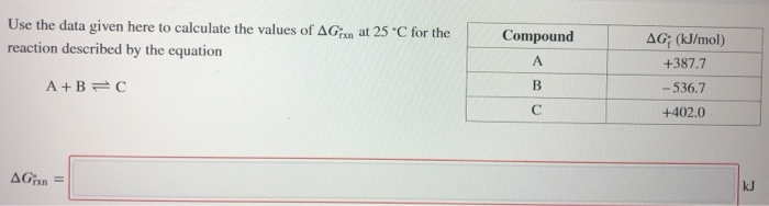 Solved Use the data given here to calculate the values of AG | Chegg.com