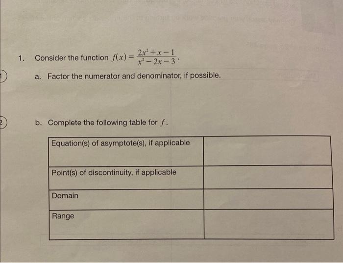 Solved Consider the function f(x)=x2−2x−32x2+x−1. a. Factor | Chegg.com