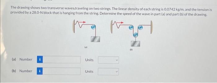 Solved The drawing shows two transverse wavestraveling on | Chegg.com