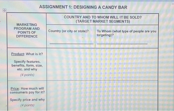 Solved ASSIGNMENT 1: DESIGNING A CANDY BAR | Chegg.com