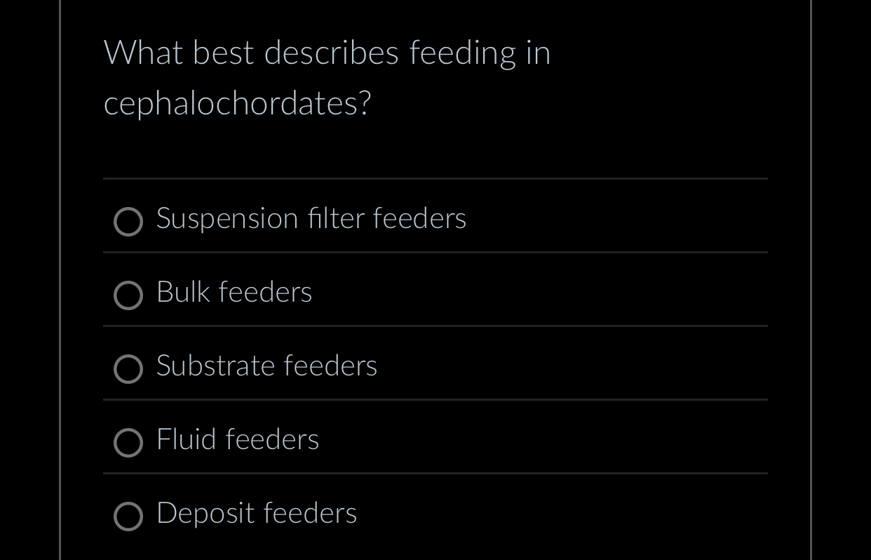 Solved What best describes feeding in | Chegg.com