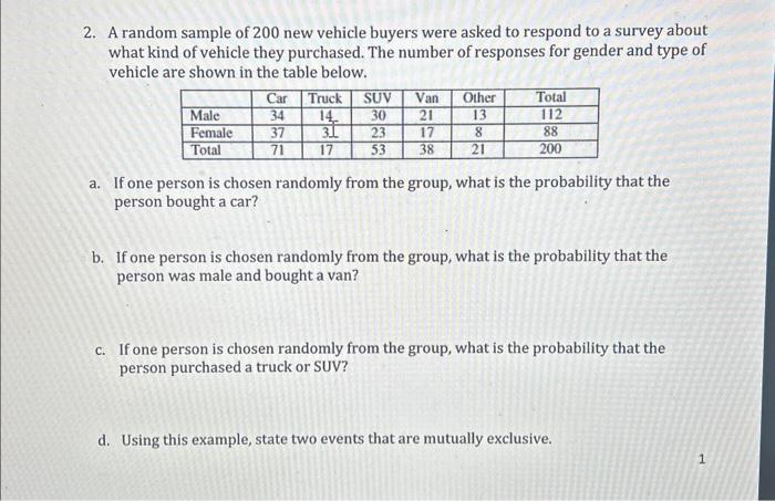 Solved 2. A random sample of 200 new vehicle buyers were | Chegg.com