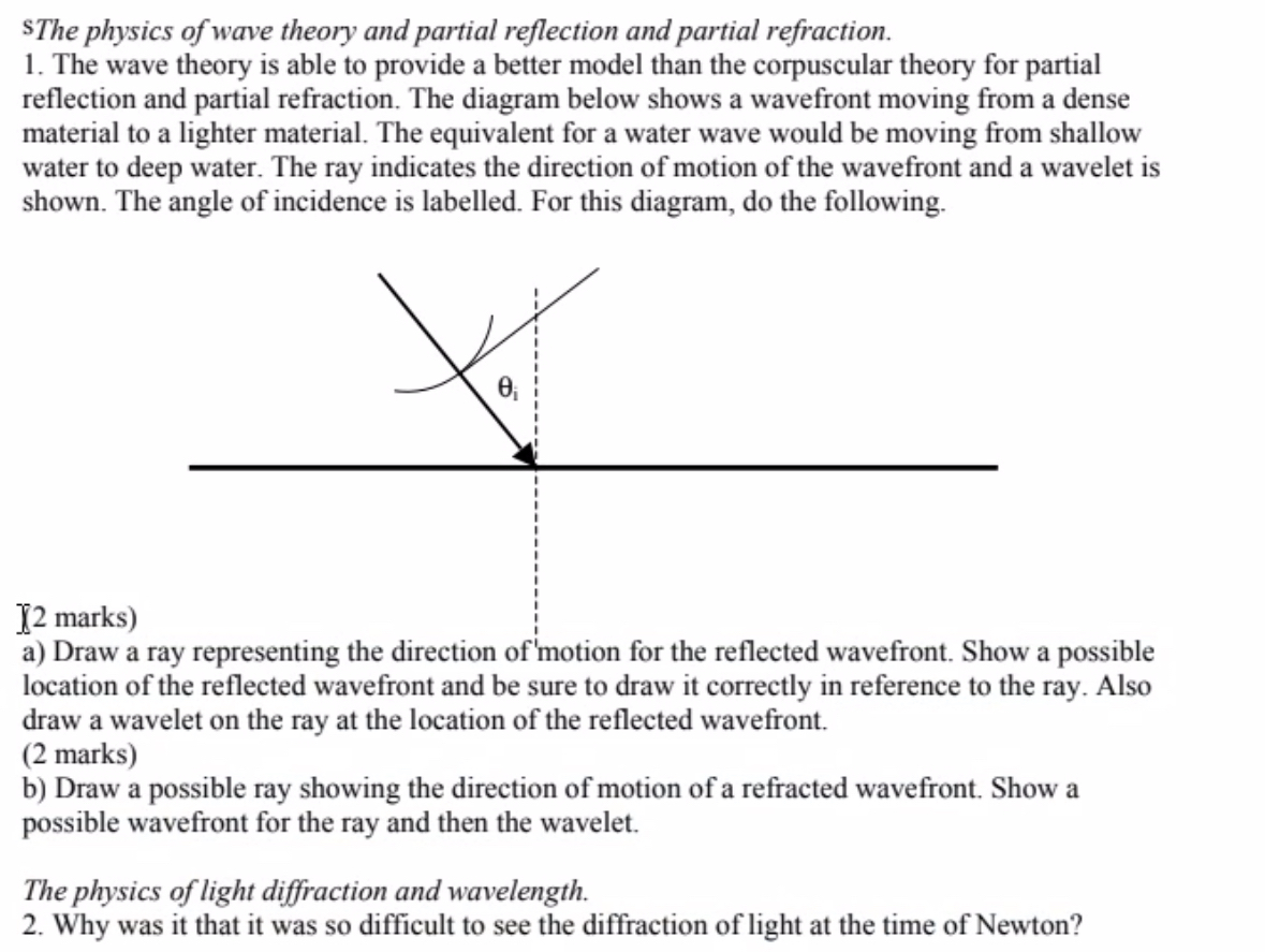 Solved sThe physics of wave theory and partial reflection | Chegg.com