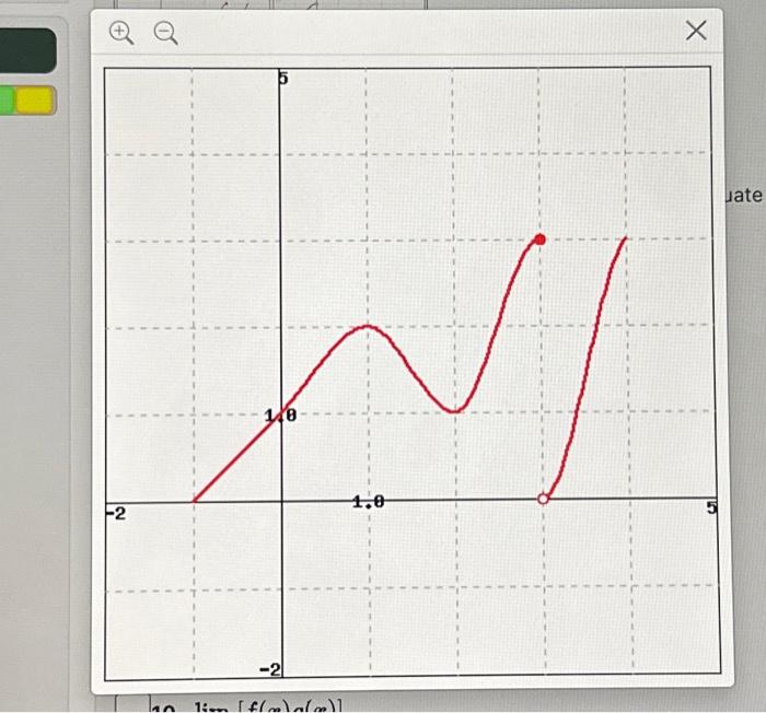 Solved The graphs of f(x) and g(x) are given above. Use them | Chegg.com