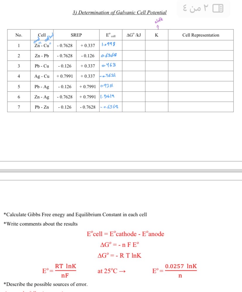 Solved Determination of Galvanic Cell Potential*Calculate | Chegg.com