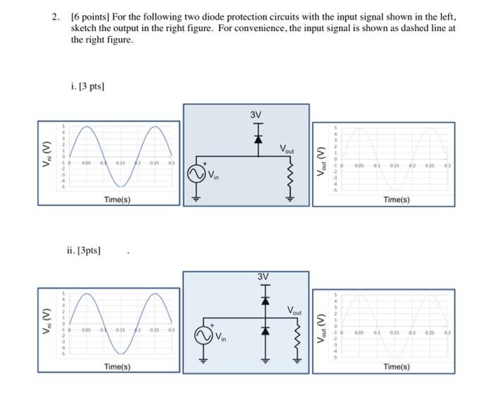 Solved 2. 16 points) For the following two diode protection | Chegg.com