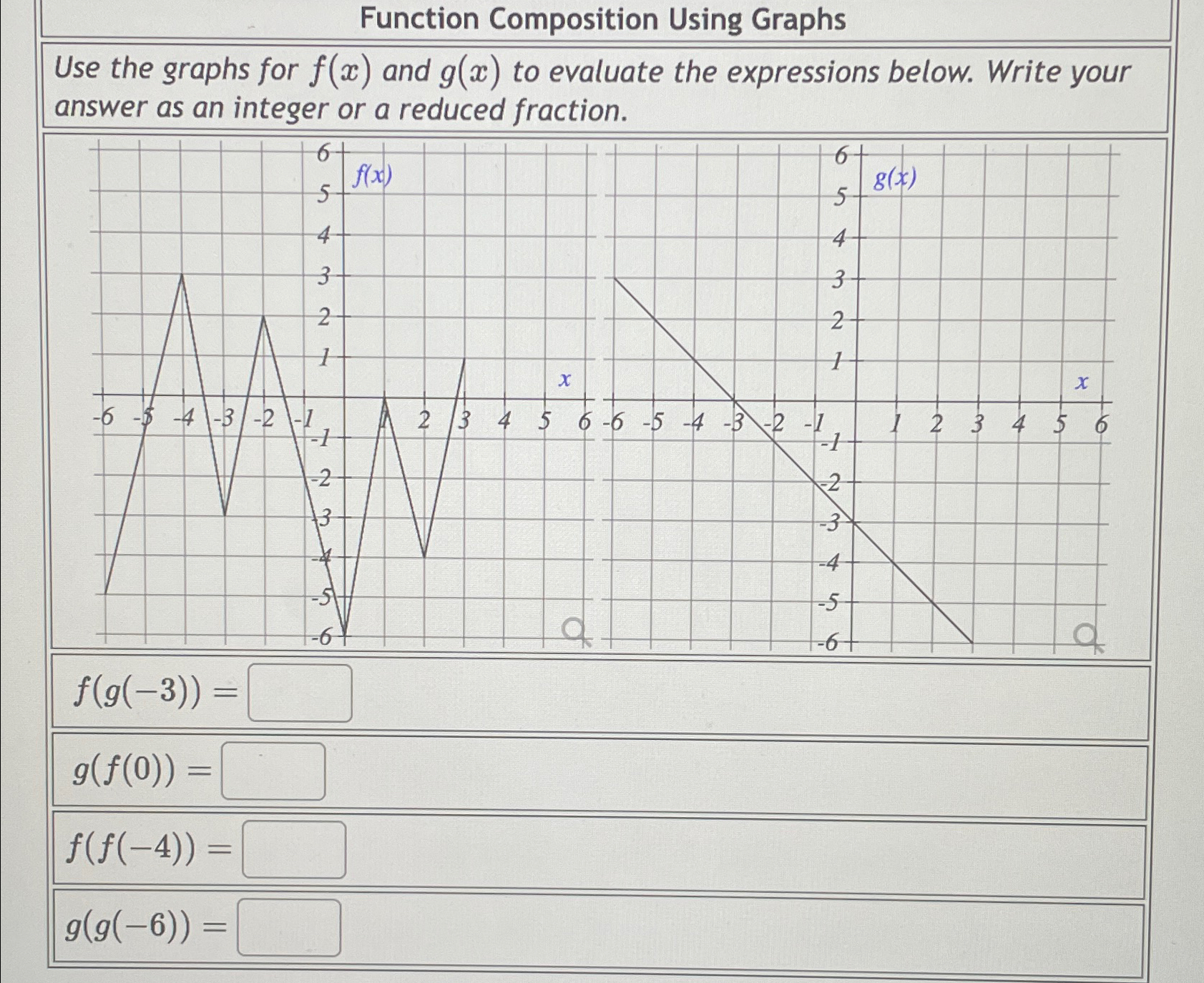 Solved Function Composition Using Graphsuse The Graphs For