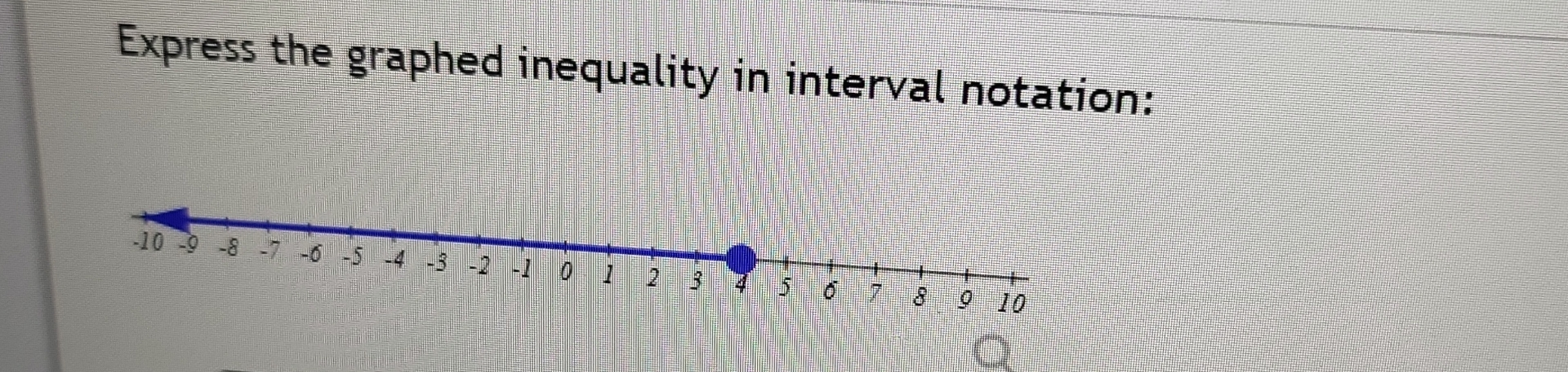Solved Express the graphed inequality in interval | Chegg.com