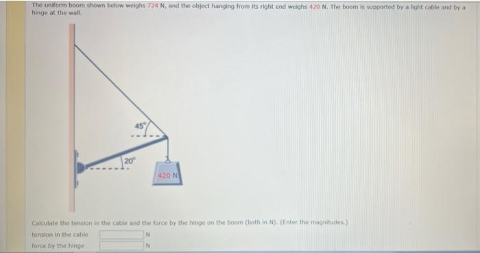 Solved The uniform boom shown below weighs 724 N, and the | Chegg.com
