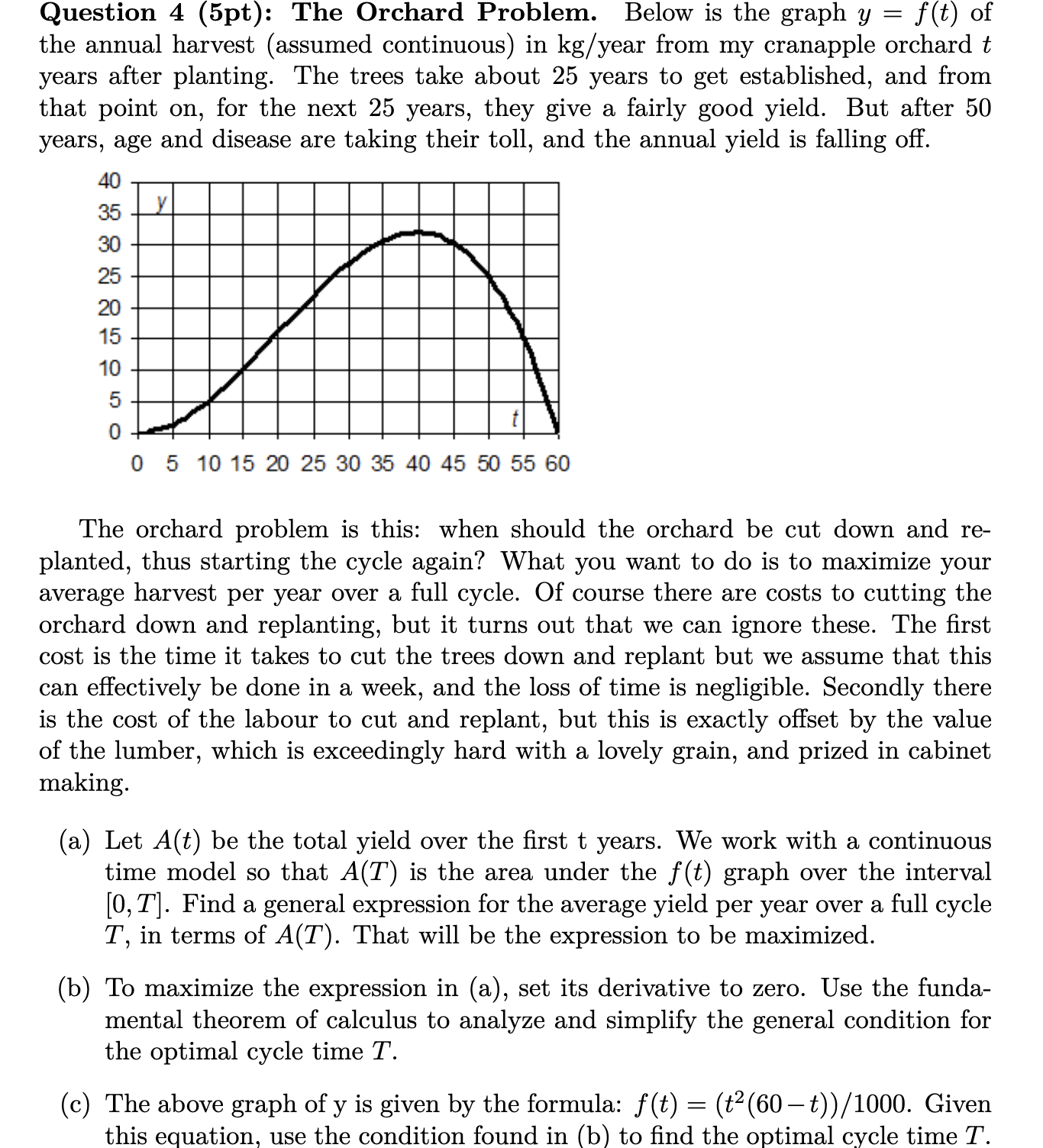 Solved Question 4 (5pt): The Orchard Problem. Below is the | Chegg.com