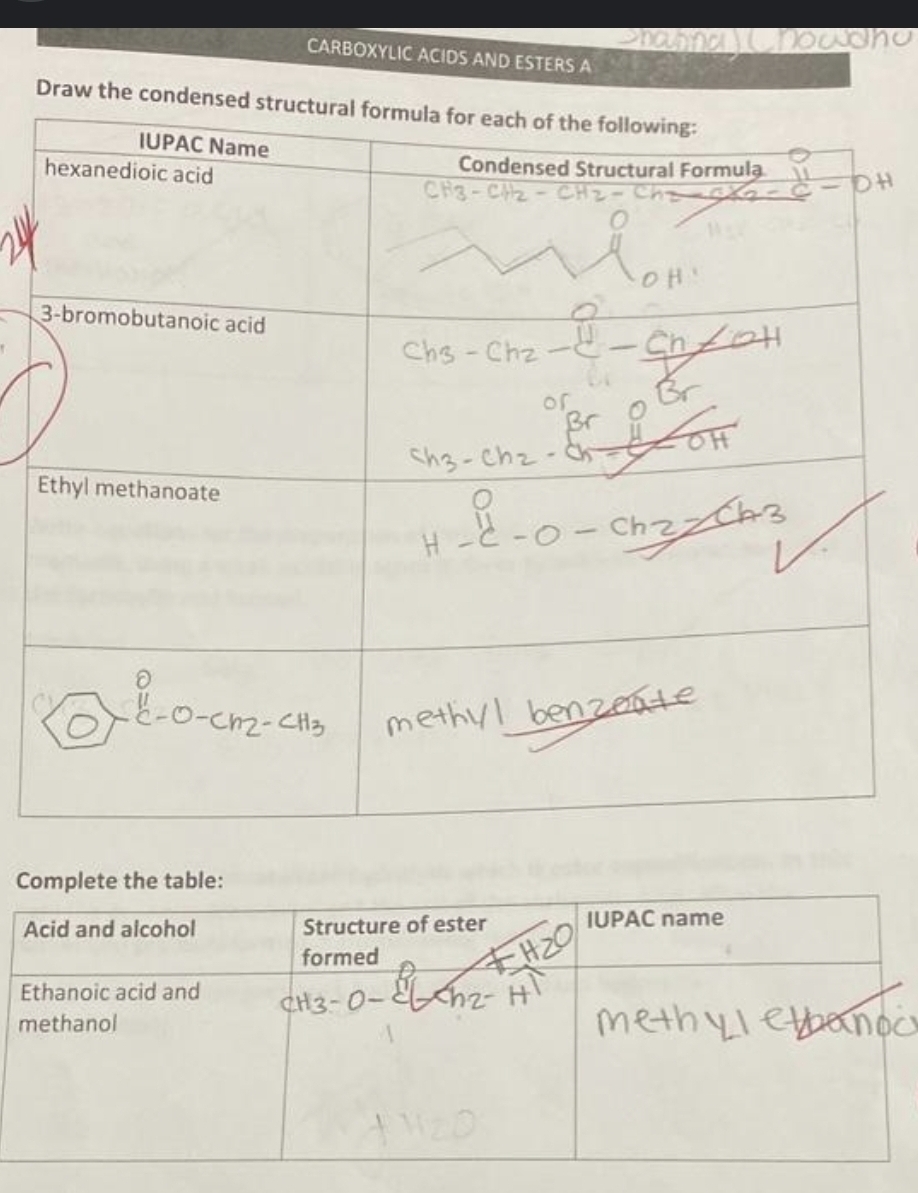 Solved CARBOXYLIC ACIDS AND ESTERS ADraw the condensed | Chegg.com