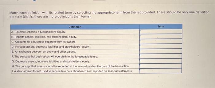 Solved Match each definition with its related term by | Chegg.com