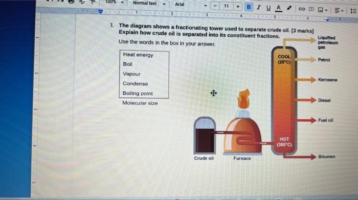 Solved 1. The diagram shows a fractionating tower used to | Chegg.com