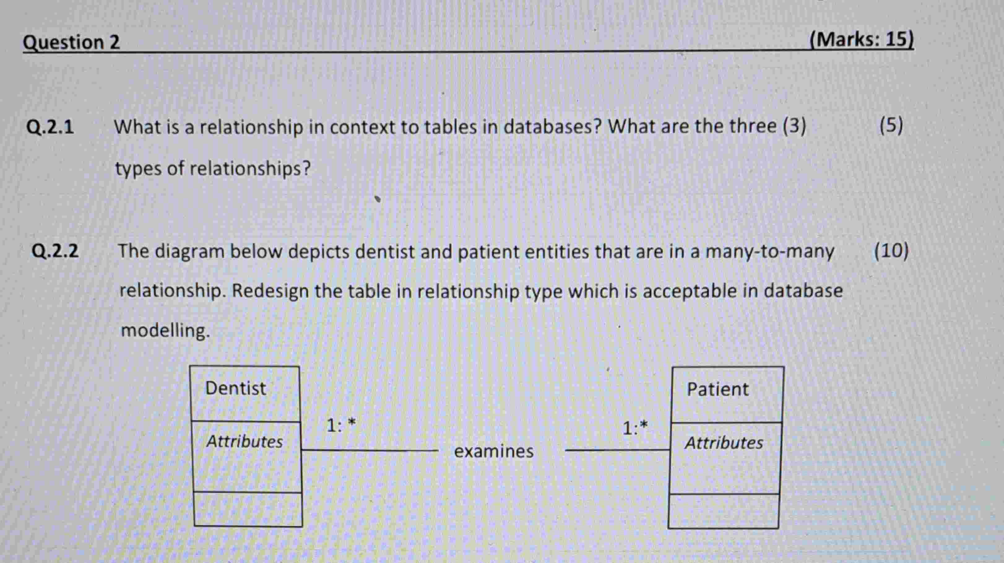 Solved Q.2.1 ﻿What is a relationship in context to tables in | Chegg.com