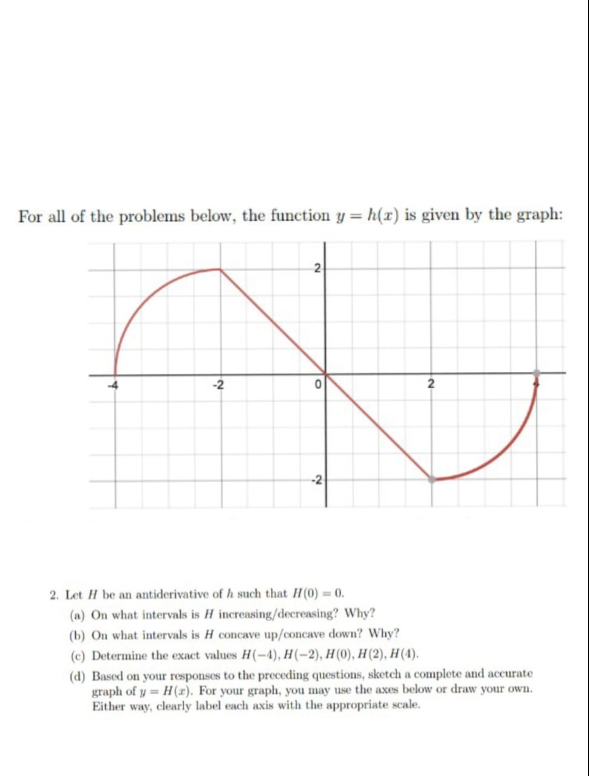 Solved Answer all parts.For all of the problems below, the | Chegg.com