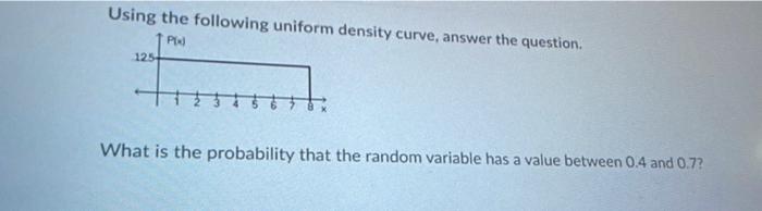 Solved Using the following uniform density curve, answer the | Chegg.com