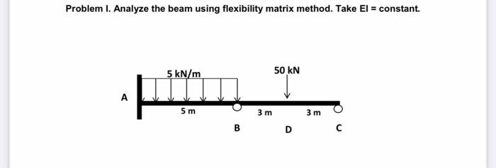 Solved Problem I. Analyze the beam using flexibility matrix | Chegg.com