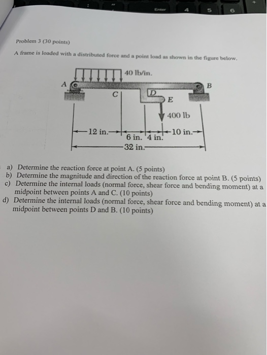 Solved 4 5 6 Problem 3 (30 points) A frame is loaded with a | Chegg.com