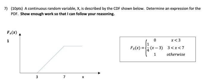 Solved 7) (10pts) A continuous random variable, X, is | Chegg.com