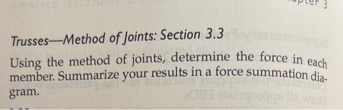 Solved Trusses-Method of Joints: Section 3.3 Using the | Chegg.com Solved Trusses-Method of Joints: Section 3.3 Using the | Chegg.com