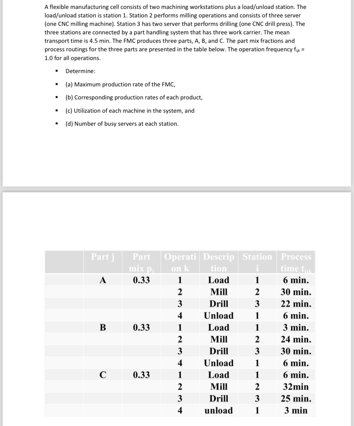 Solved A flexible manufacturing cell consists of two | Chegg.com
