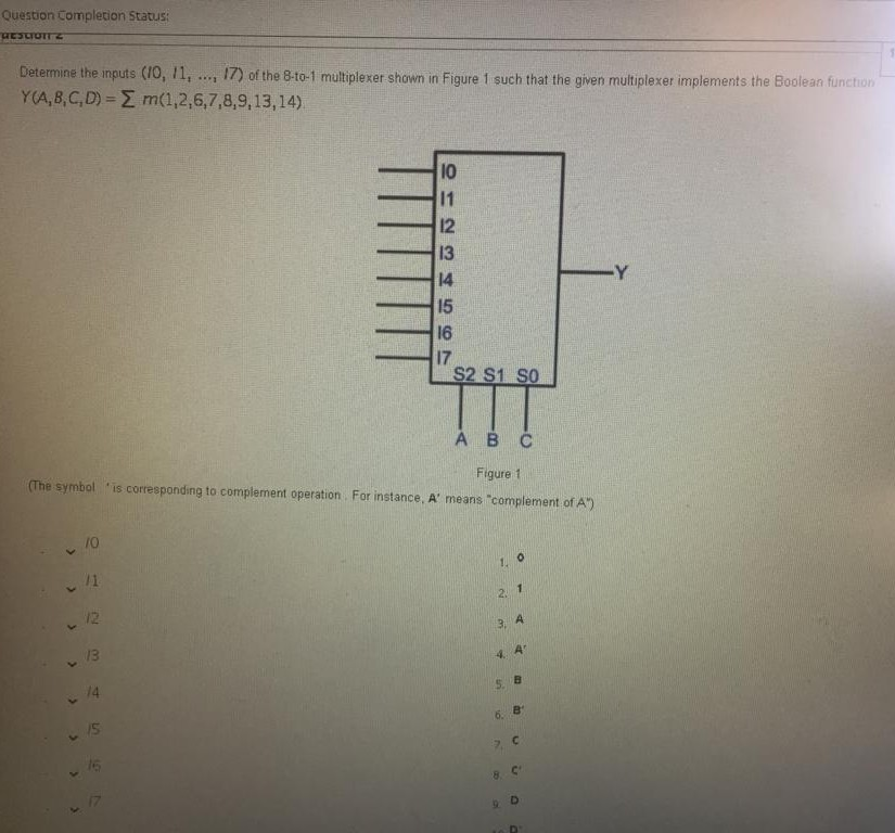 Solved Question Completion Status: ESLUIT Determine the | Chegg.com