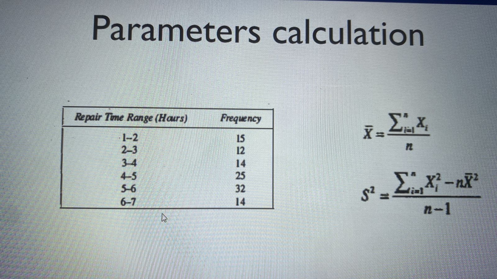 Solved Parameters calculation\table[[Repair Time Range | Chegg.com