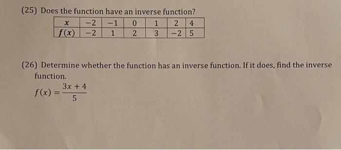 Solved (25) Does the function have an inverse function? (26) | Chegg.com