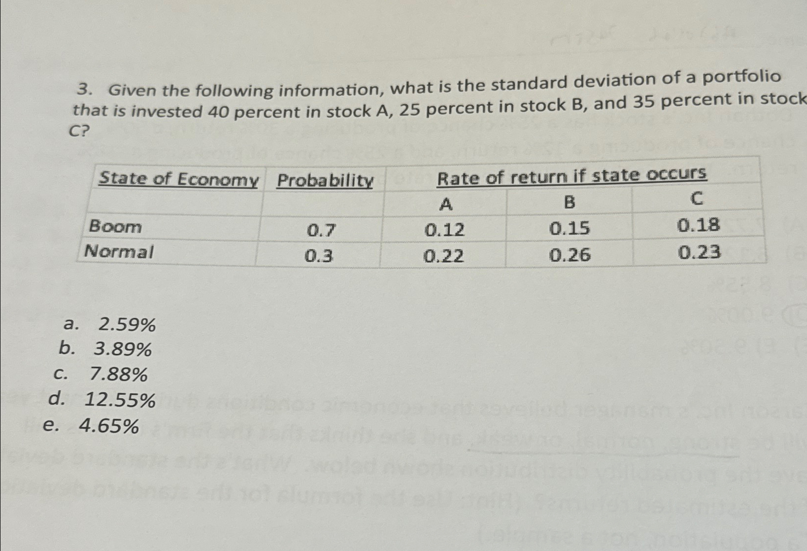 Solved Given the following information, what is the standard | Chegg.com
